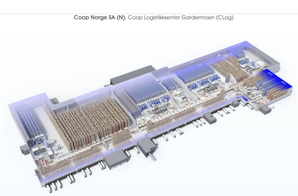 Coop Norge treibt Automatisierung seines zentralen Verteilzentrums mit ...